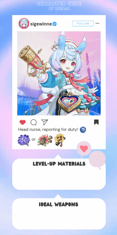 Sigewinne Character Guide Card Genshin Impact | HoYoLAB