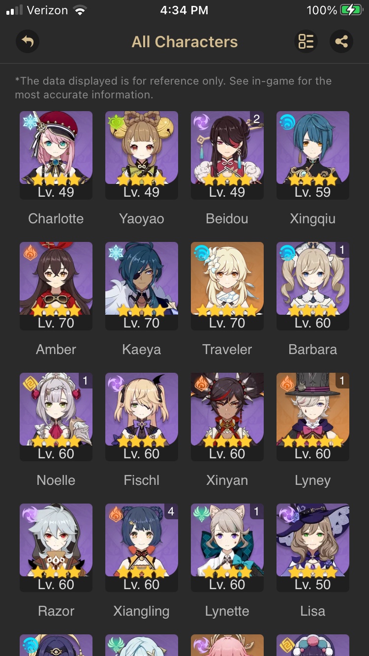 CHARACTER PROGRESSION (AS OF SUNDAY, JUNE 9th,2024 @ 4:40 PM) OH BTW ...