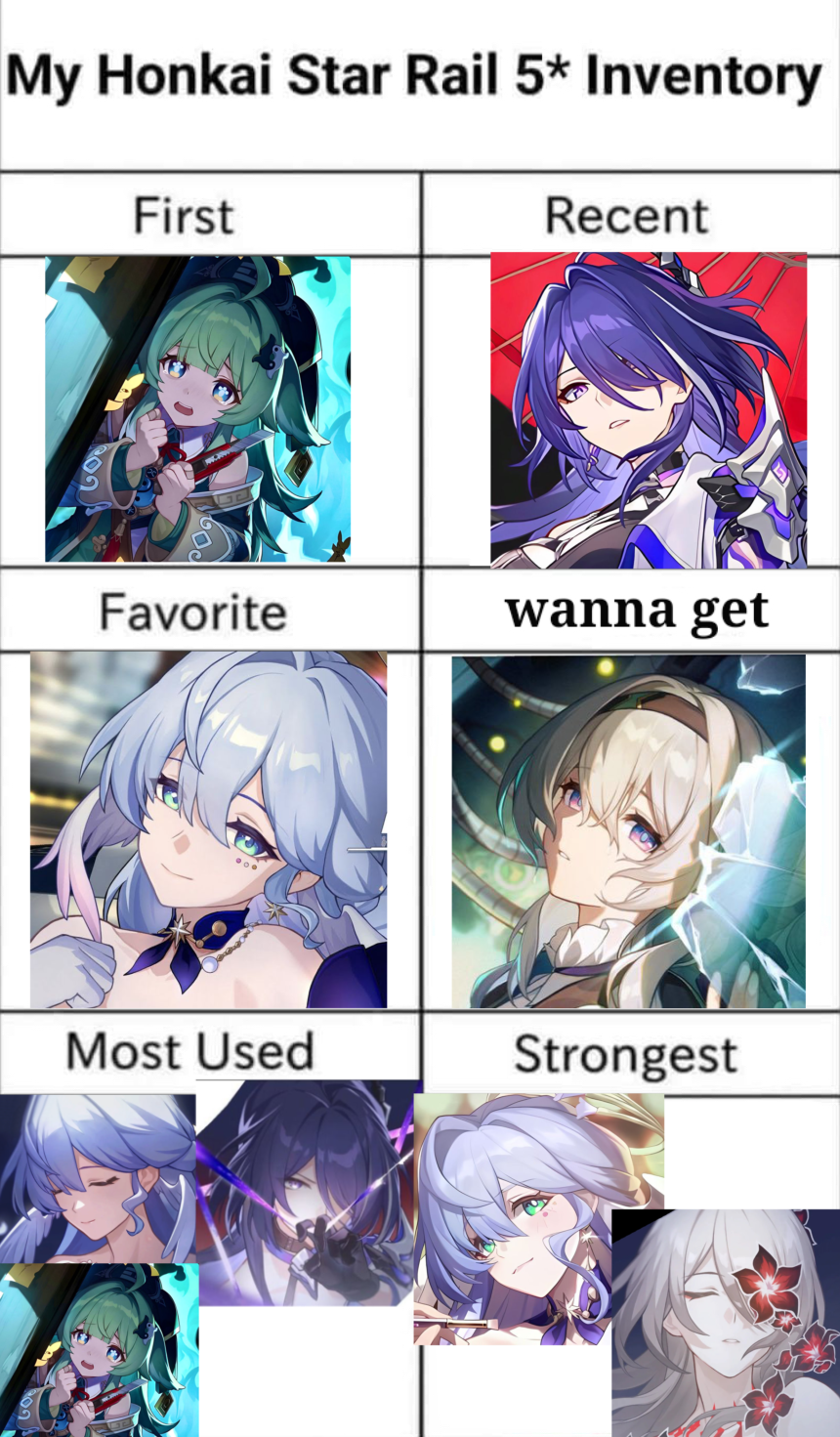 my hsr 5★ inventory Honkai: Star Rail | HoYoLAB