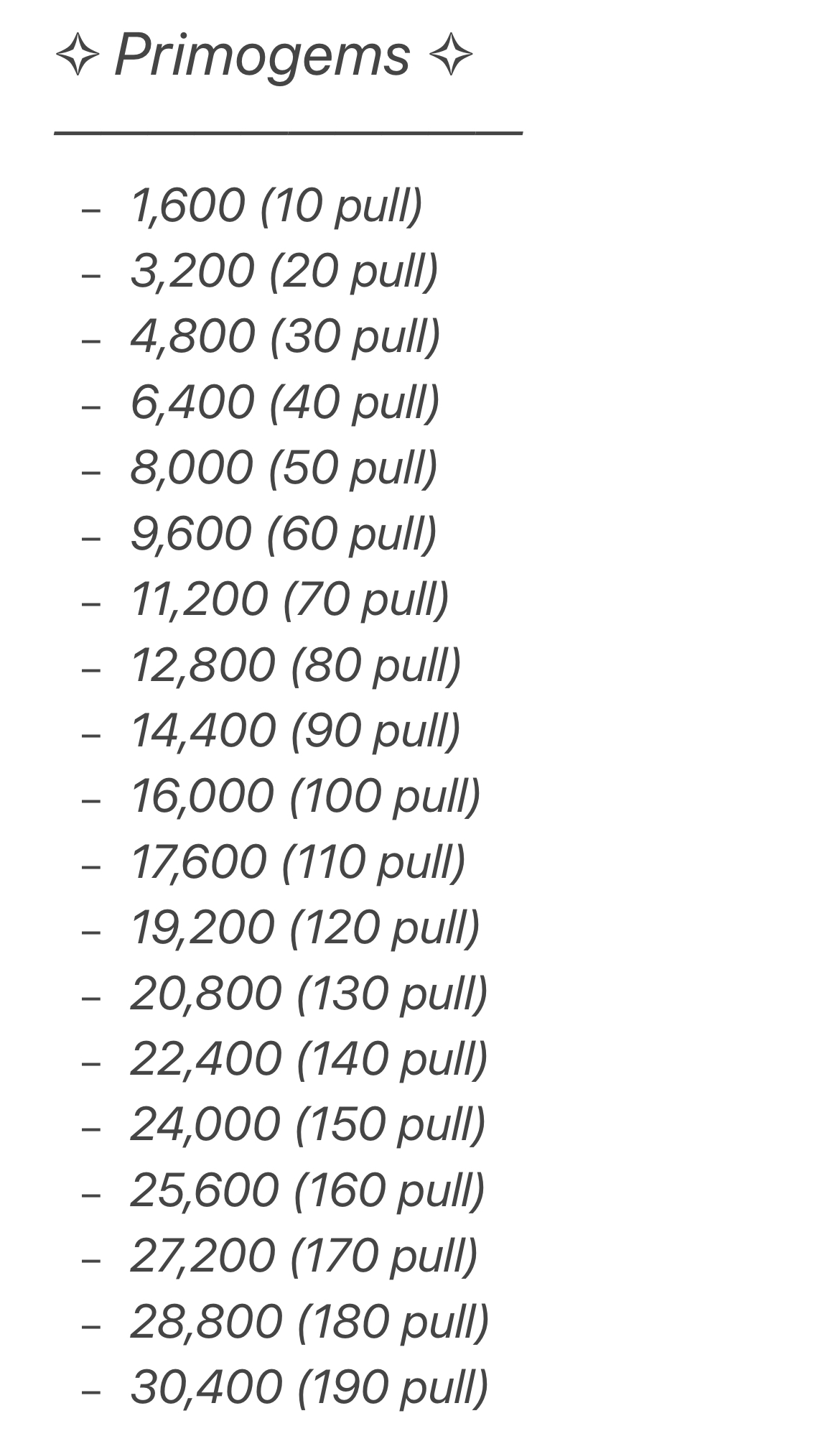 How many primos is each 10 pull Genshin Impact | HoYoLAB