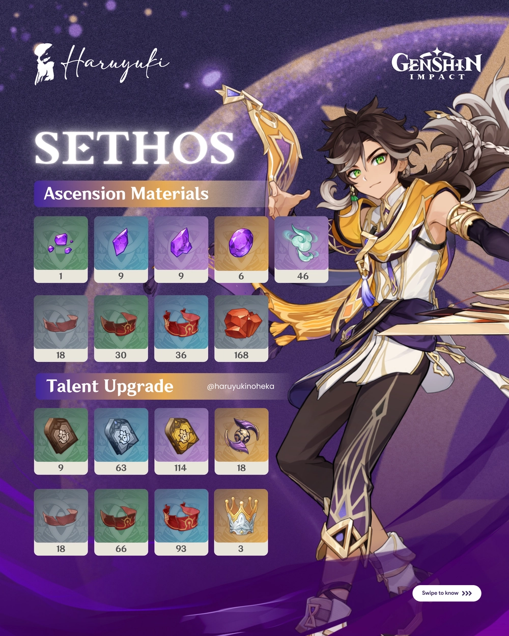 HoYoLAB - Official Community