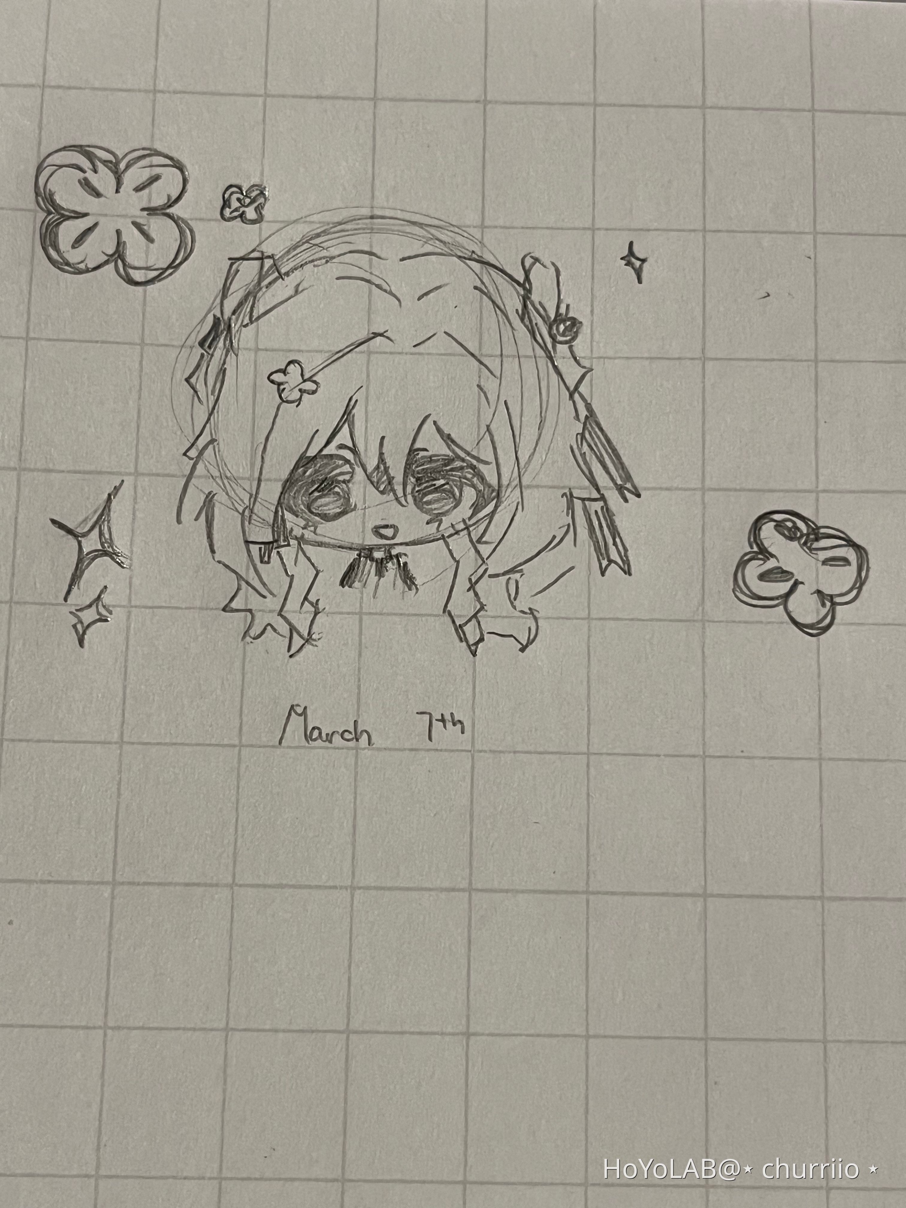 I love March 7th’s new skin Honkai: Star Rail | HoYoLAB