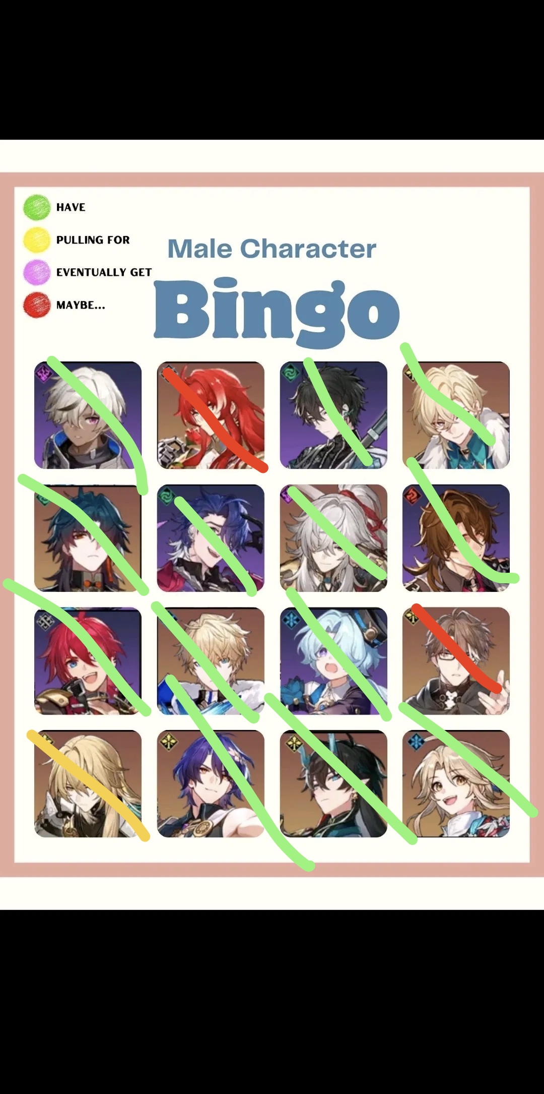 Bingo male characters hsr Honkai: Star Rail | HoYoLAB
