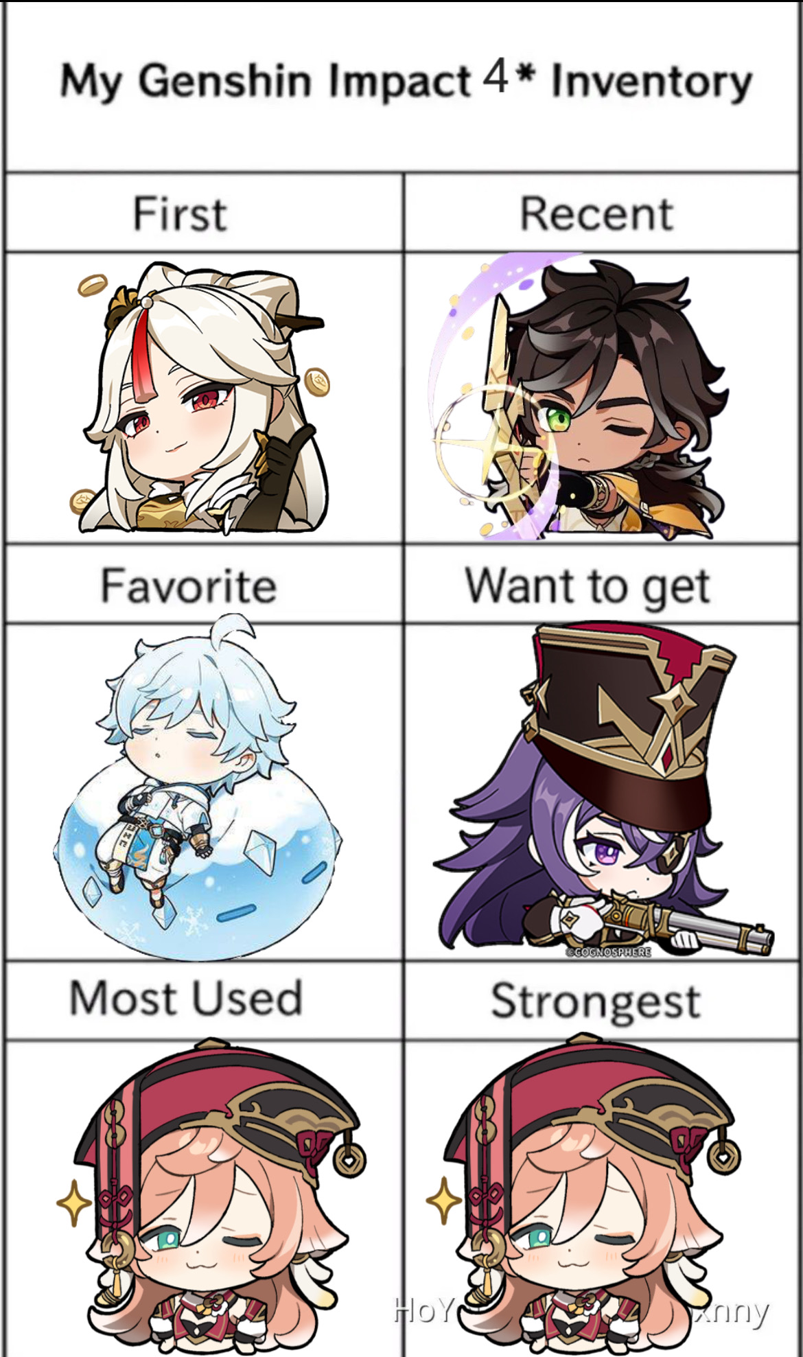 My 4* inv! Genshin Impact | HoYoLAB