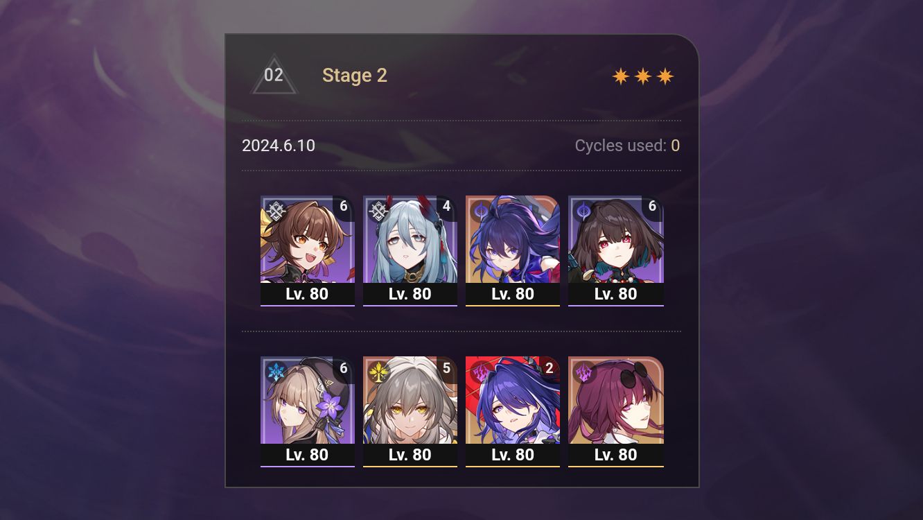 Weakness Break Honkai: Star Rail | HoYoLAB