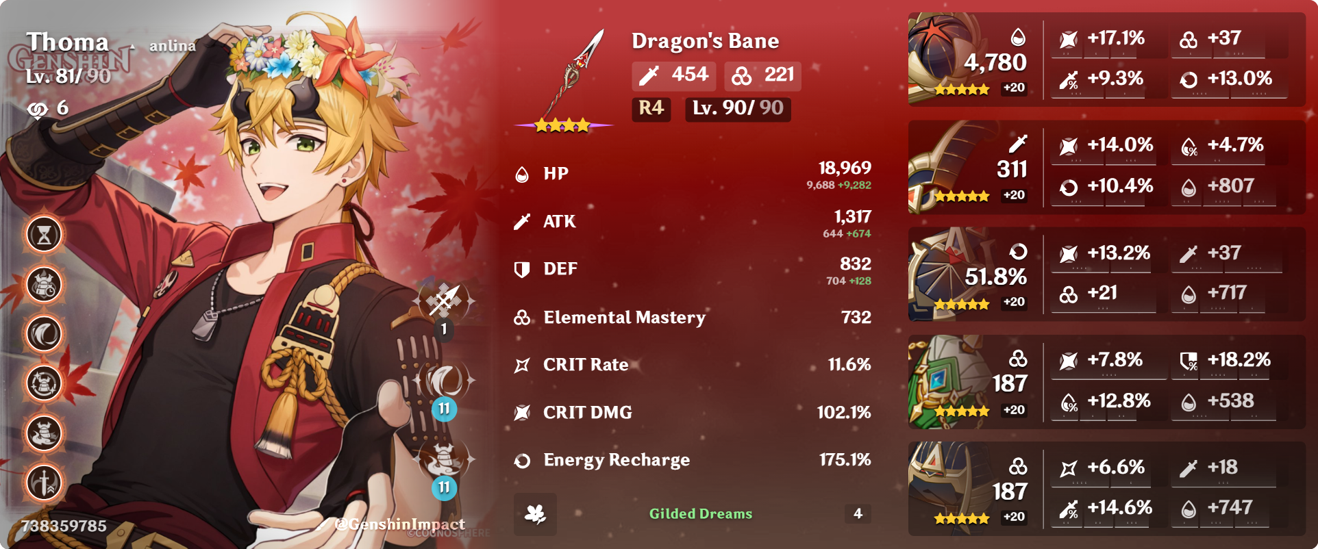 My Thoma build Genshin Impact | HoYoLAB