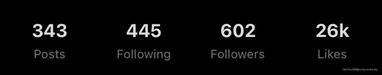 we’ve officially reached 600+ followers!!! thank you so much! | HoYoLAB