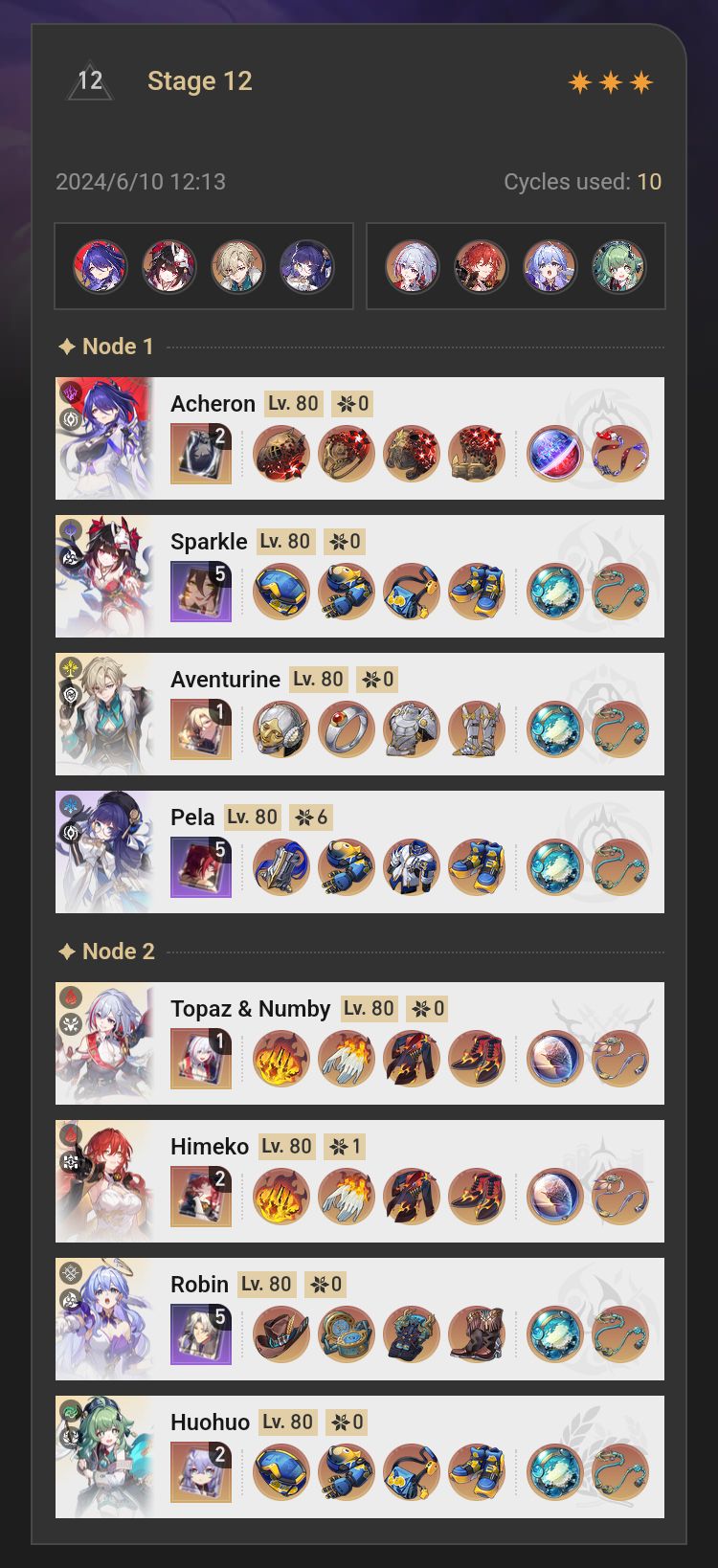 Acheron Team and Topaz+Himeko Comp Honkai: Star Rail | HoYoLAB