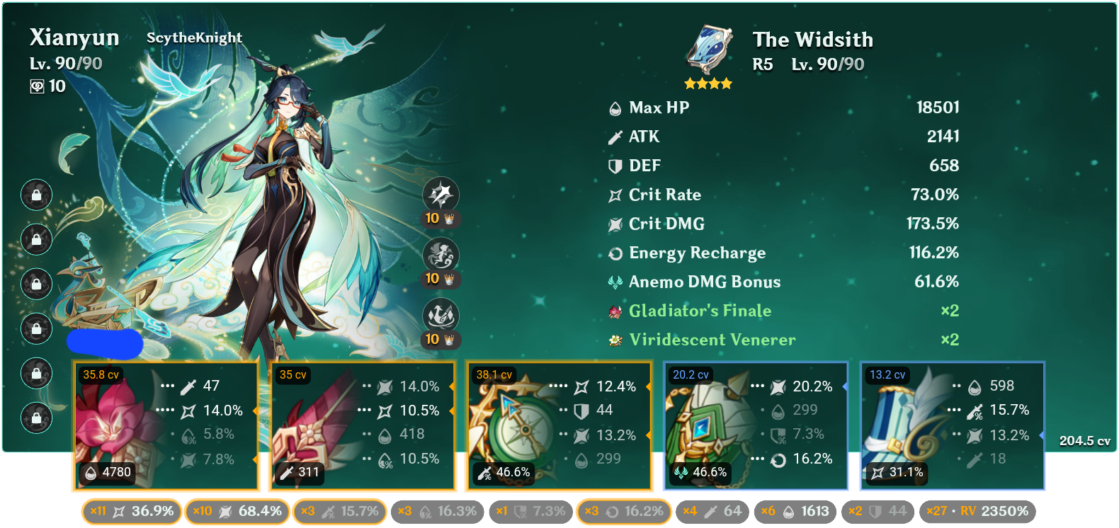 Xianyun DPS build Genshin Impact | HoYoLAB