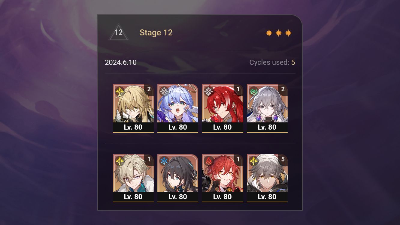 I love red haired erudition Honkai: Star Rail | HoYoLAB