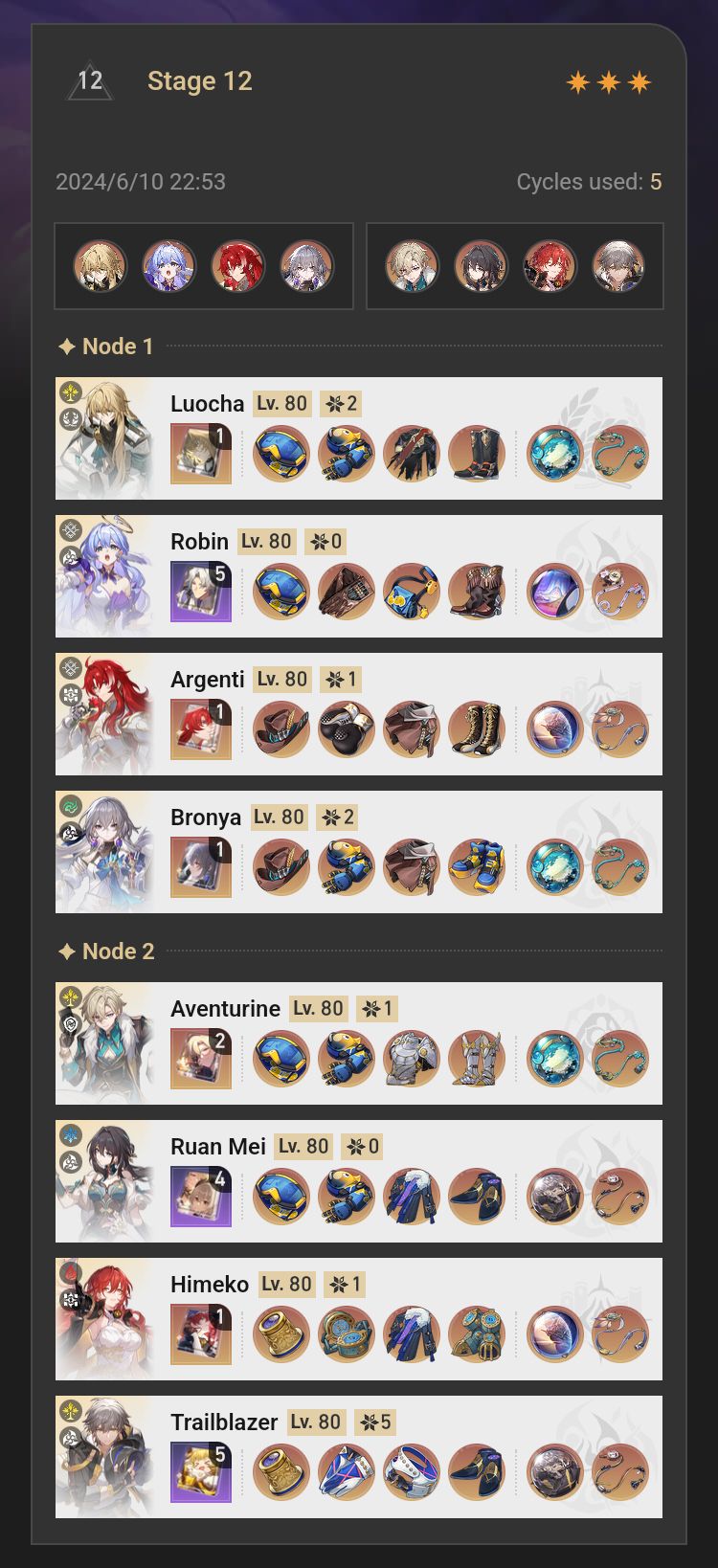 I love red haired erudition Honkai: Star Rail | HoYoLAB