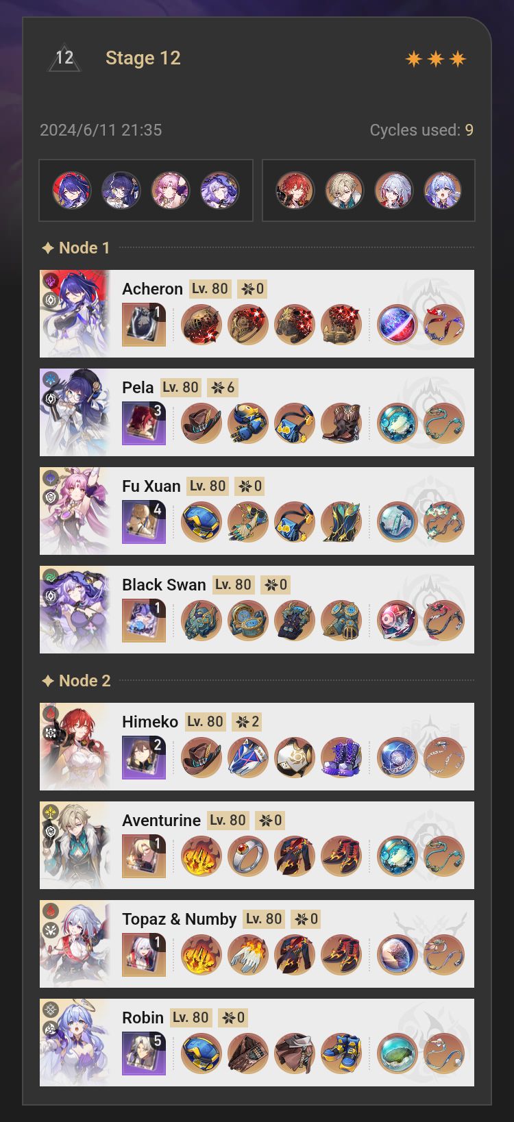 Himeko is pretty busted Honkai: Star Rail | HoYoLAB