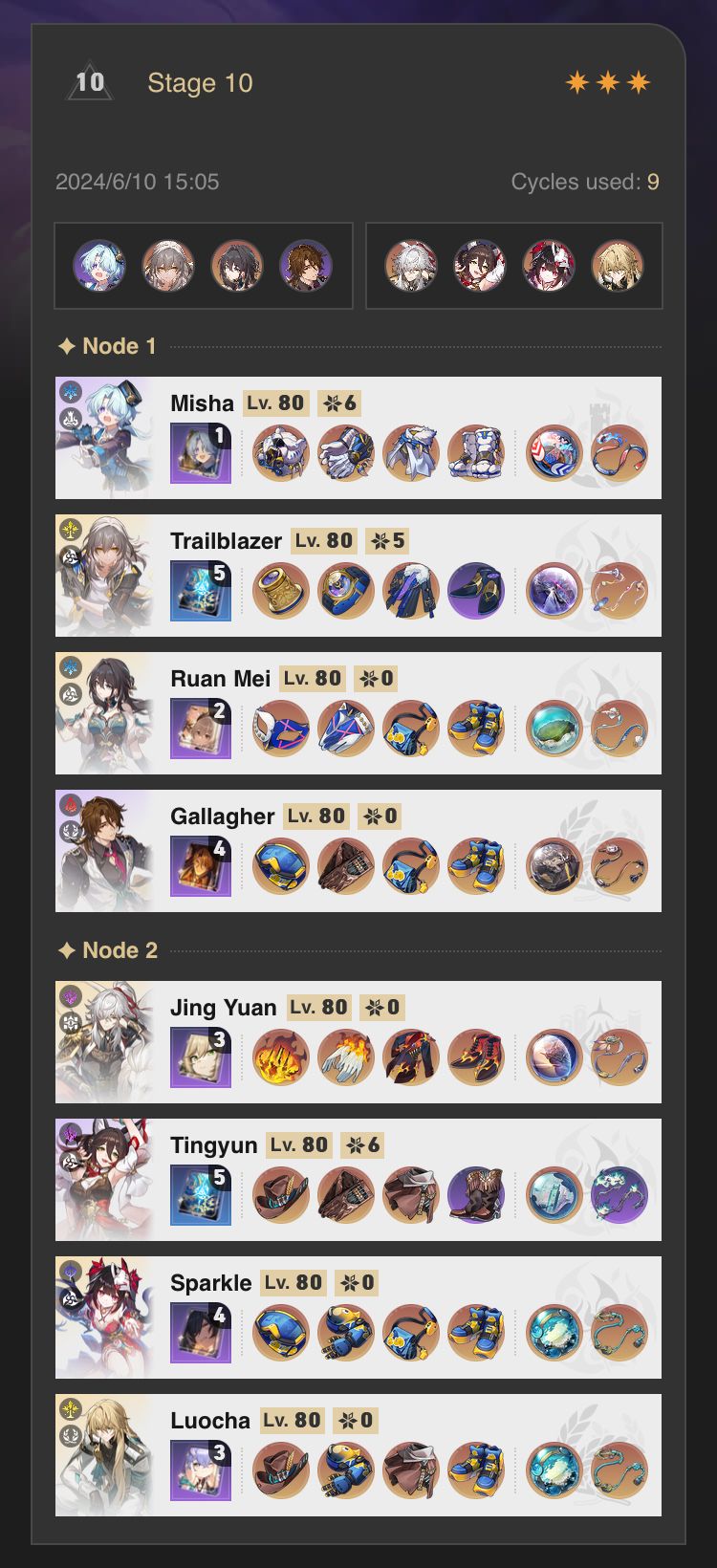 Misha Superbreak / Jing Yuan Hypercarry Honkai: Star Rail | HoYoLAB