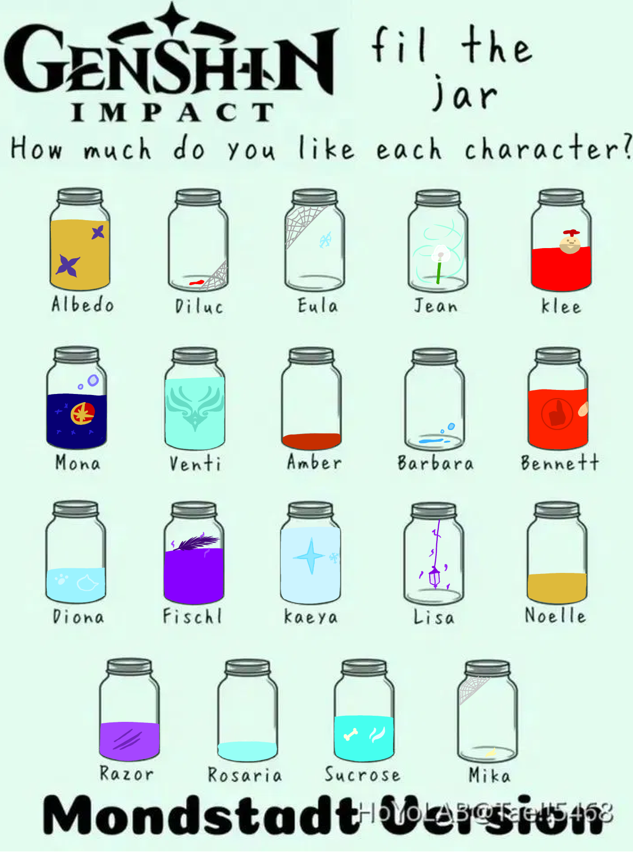 How much I like each character represented in jars (Template at the end ...