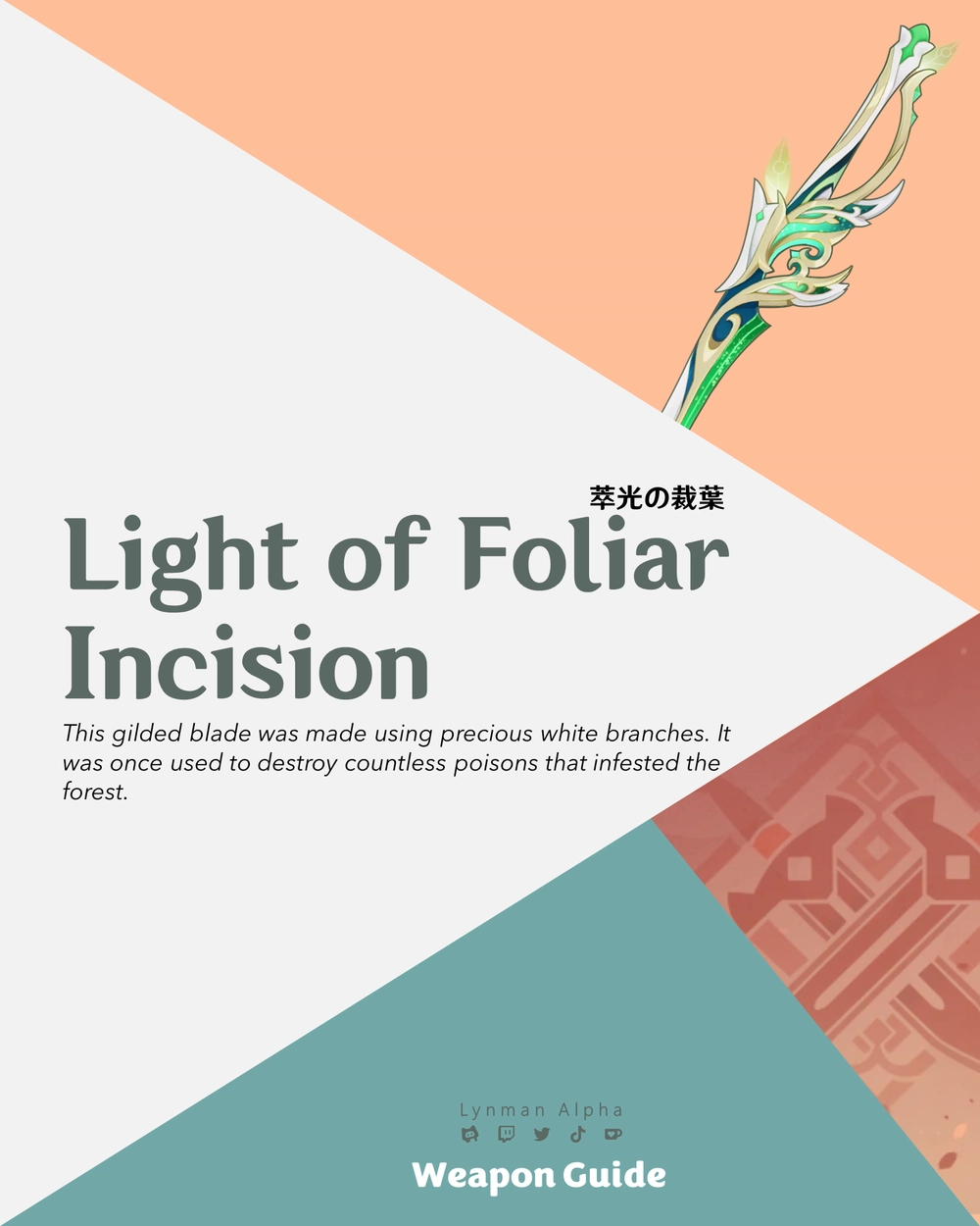 HoYoLAB - Official Community