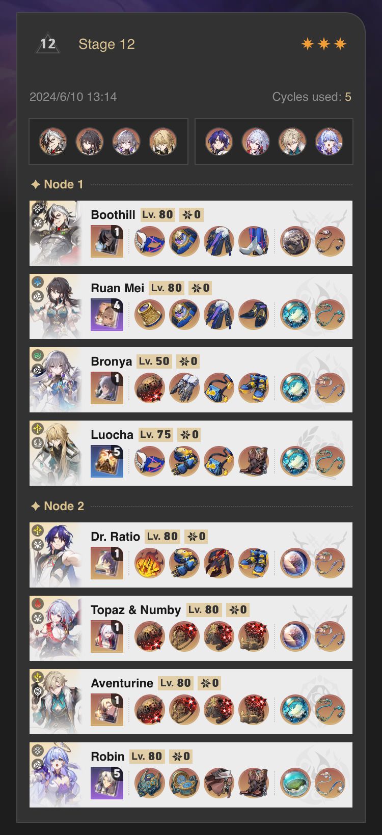 Boothill Hyper Team + RRAT FUA Team Honkai: Star Rail | HoYoLAB