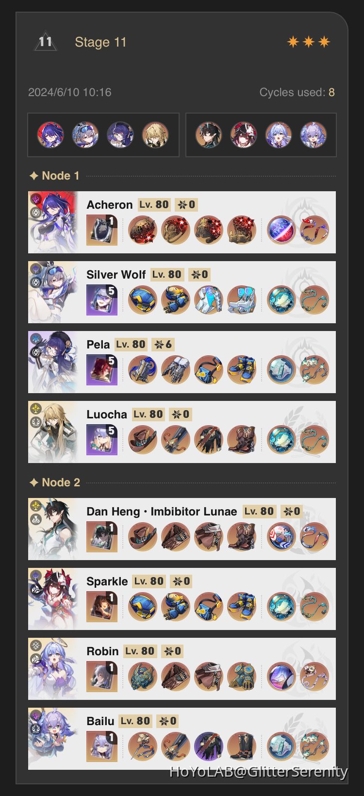 Random BS, GO!!! Honkai: Star Rail | HoYoLAB