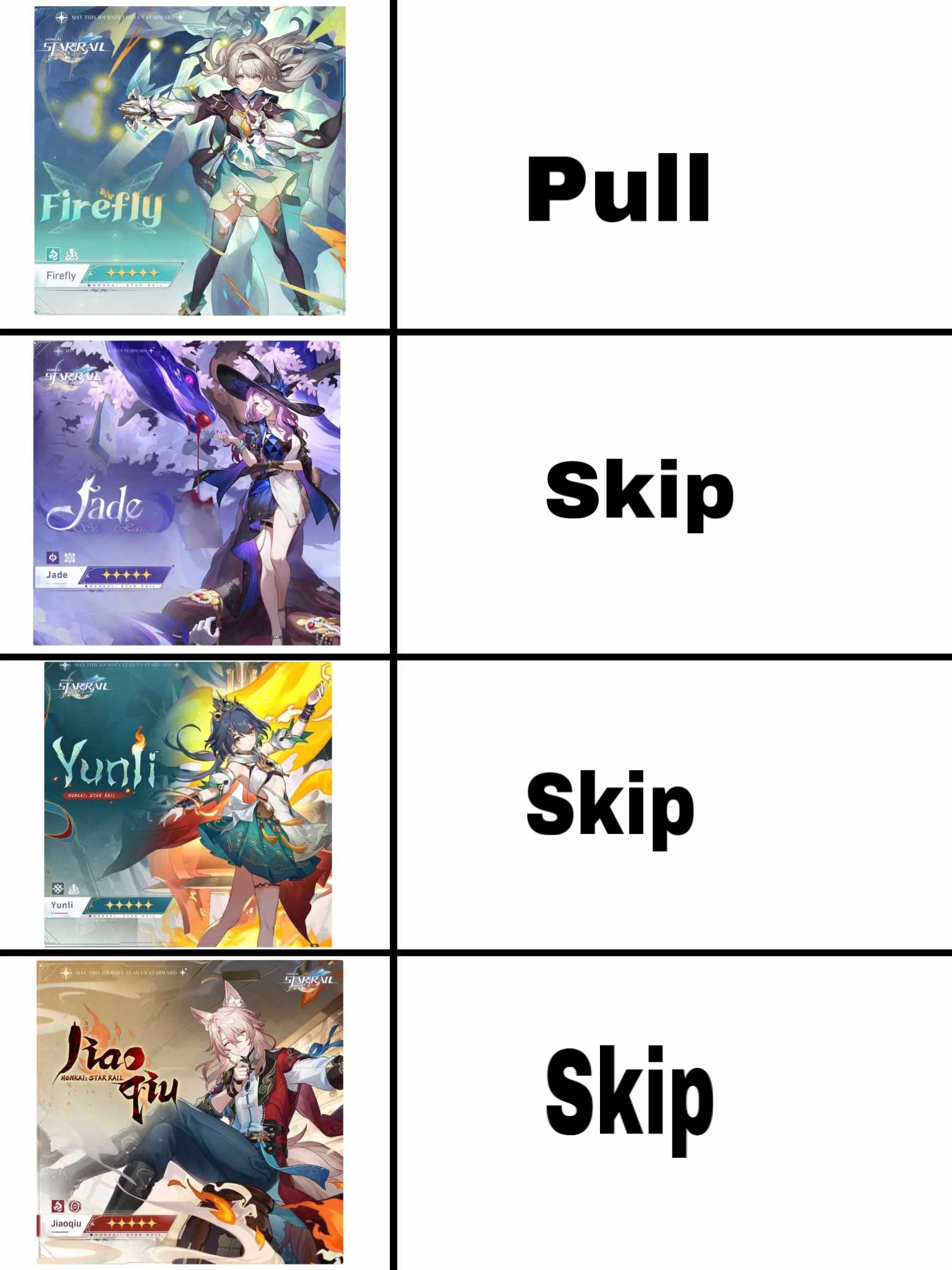 My pull plans Honkai: Star Rail | HoYoLAB