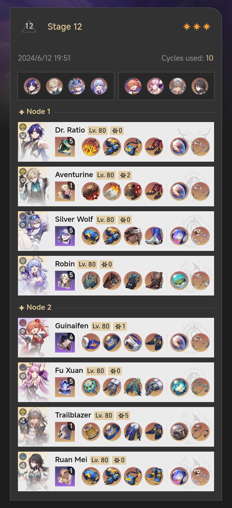 Ratiorine and Little Gui (⁠人⁠ ⁠•͈⁠ᴗ⁠•͈⁠) Honkai: Star Rail | HoYoLAB