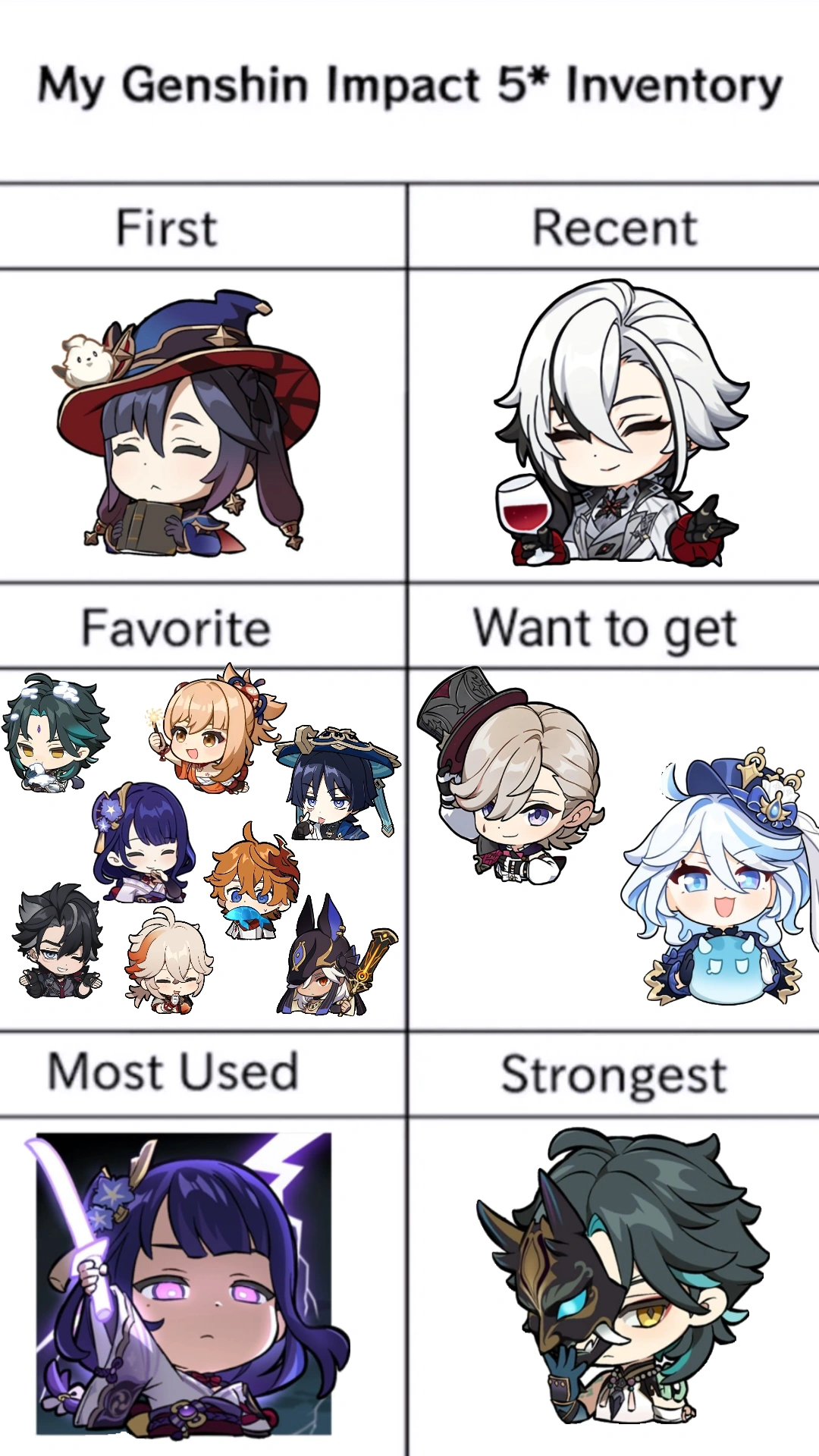 too many characters to choose from sigh Genshin Impact | HoYoLAB