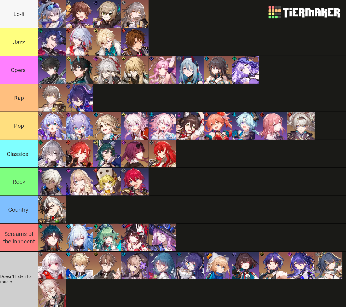 What genre of music would hsr characters listen to. Honkai: Star Rail ...