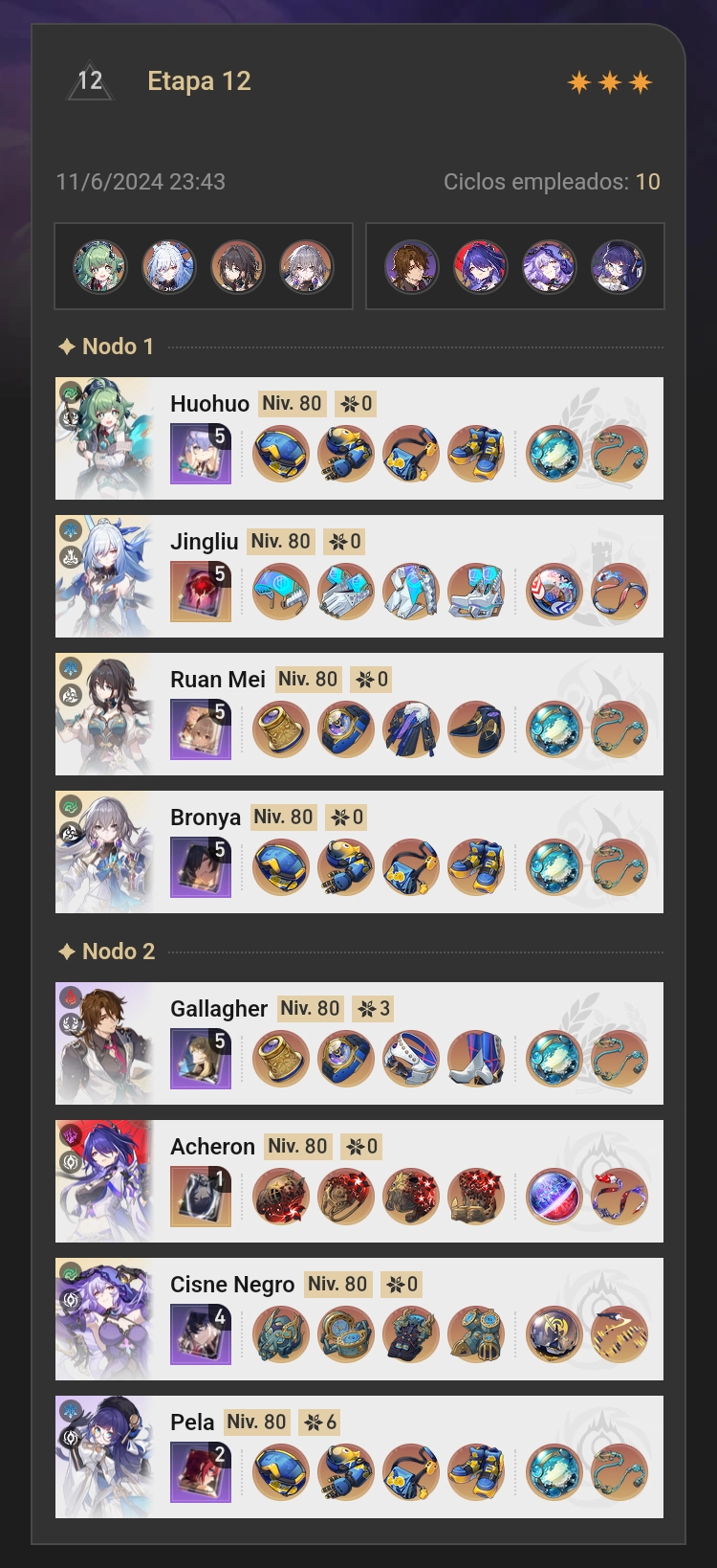 Equipo alfa buena maravilla onda dinamita escuadrón lobo Honkai: Star Rail | HoYoLAB