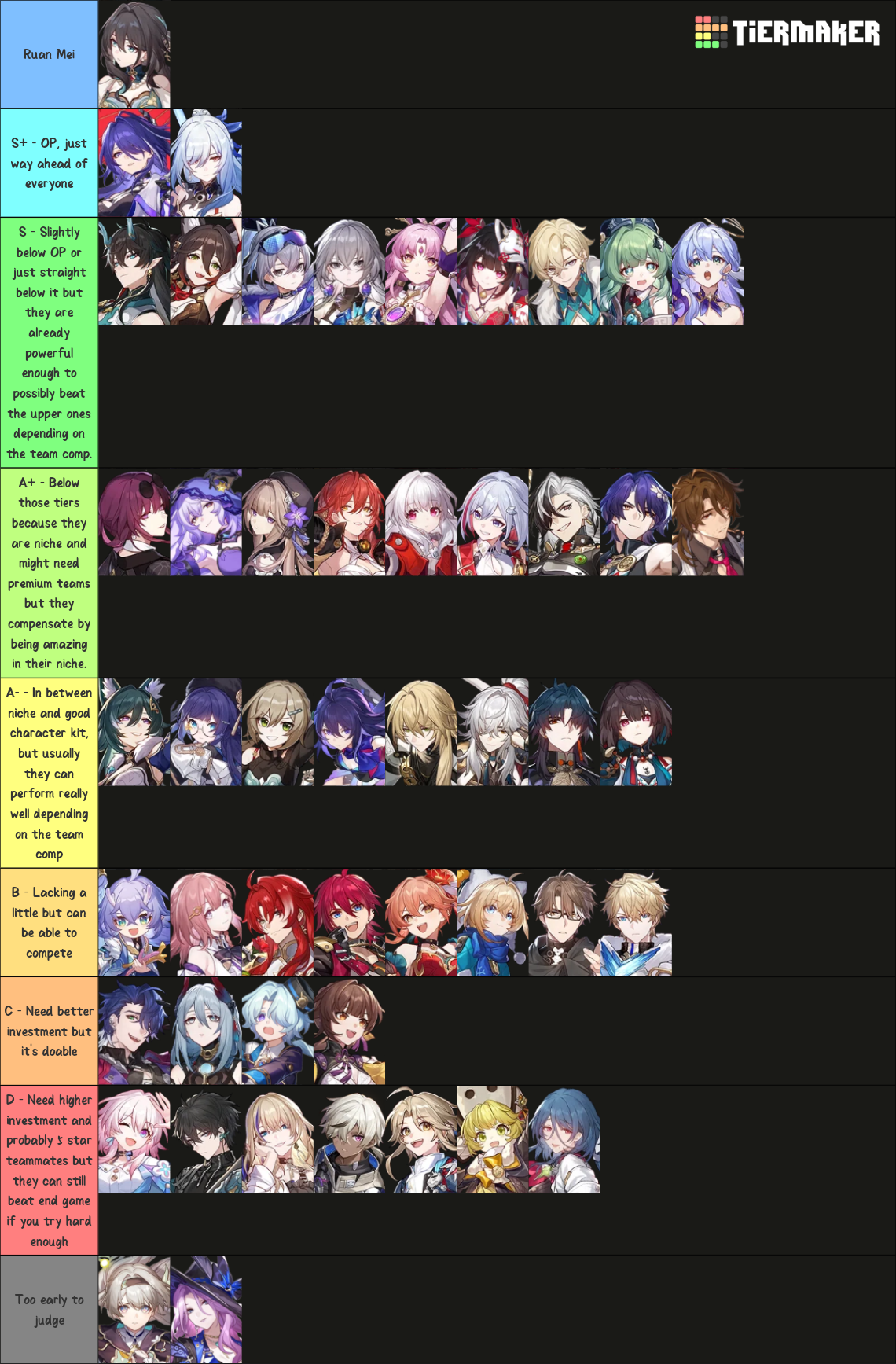 [HSR] Did I cook? Honkai: Star Rail | HoYoLAB