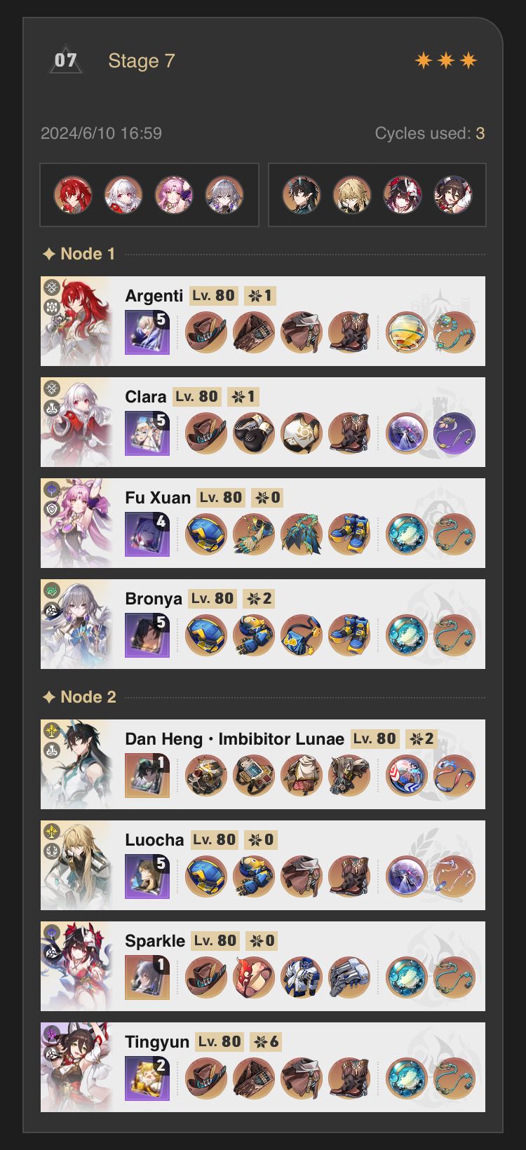 Whoaw Honkai: Star Rail | HoYoLAB