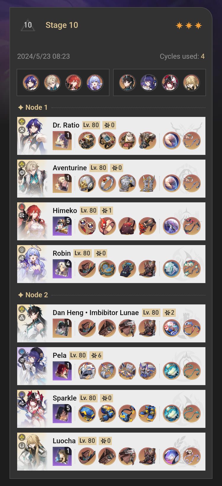 4 cycles just for the first half.. Honkai: Star Rail | HoYoLAB