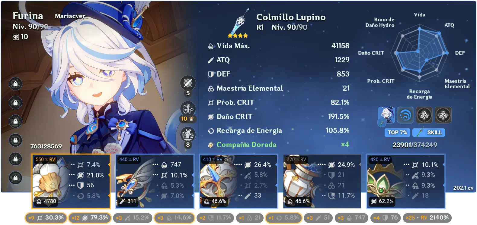 94k WITH HER PETS (E) !!!! I'M CRYING OF HAPPINESS TOP 7% FURINA ...