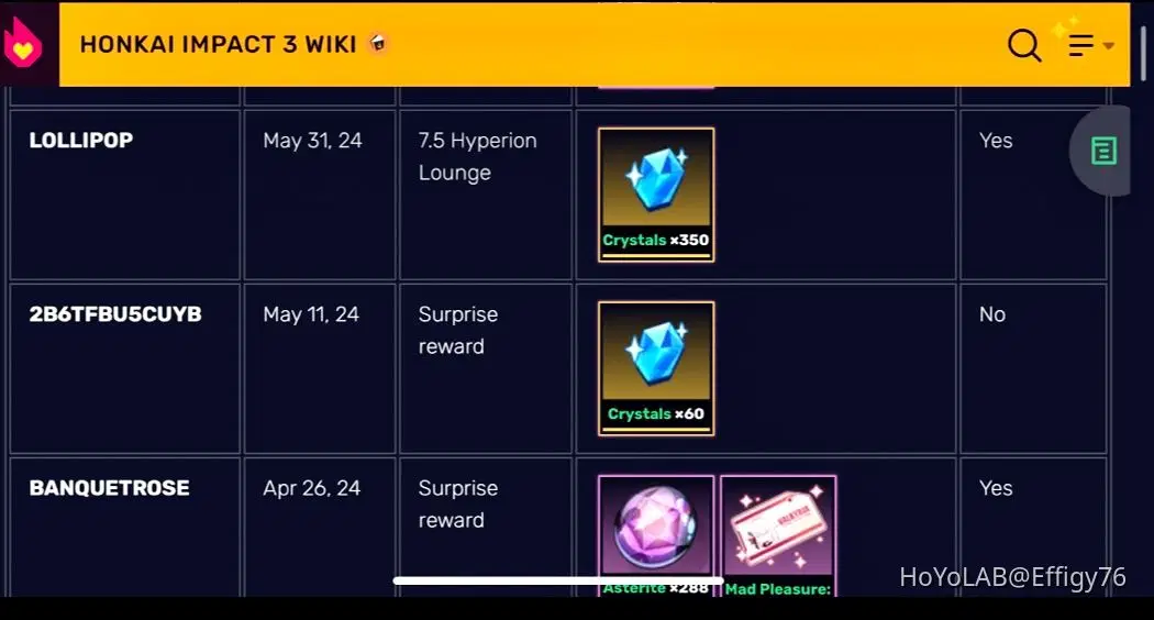 Honkai Impact 3rd Redeem Codes: June 11, 2024 Honkai Impact 3rd | HoYoLAB