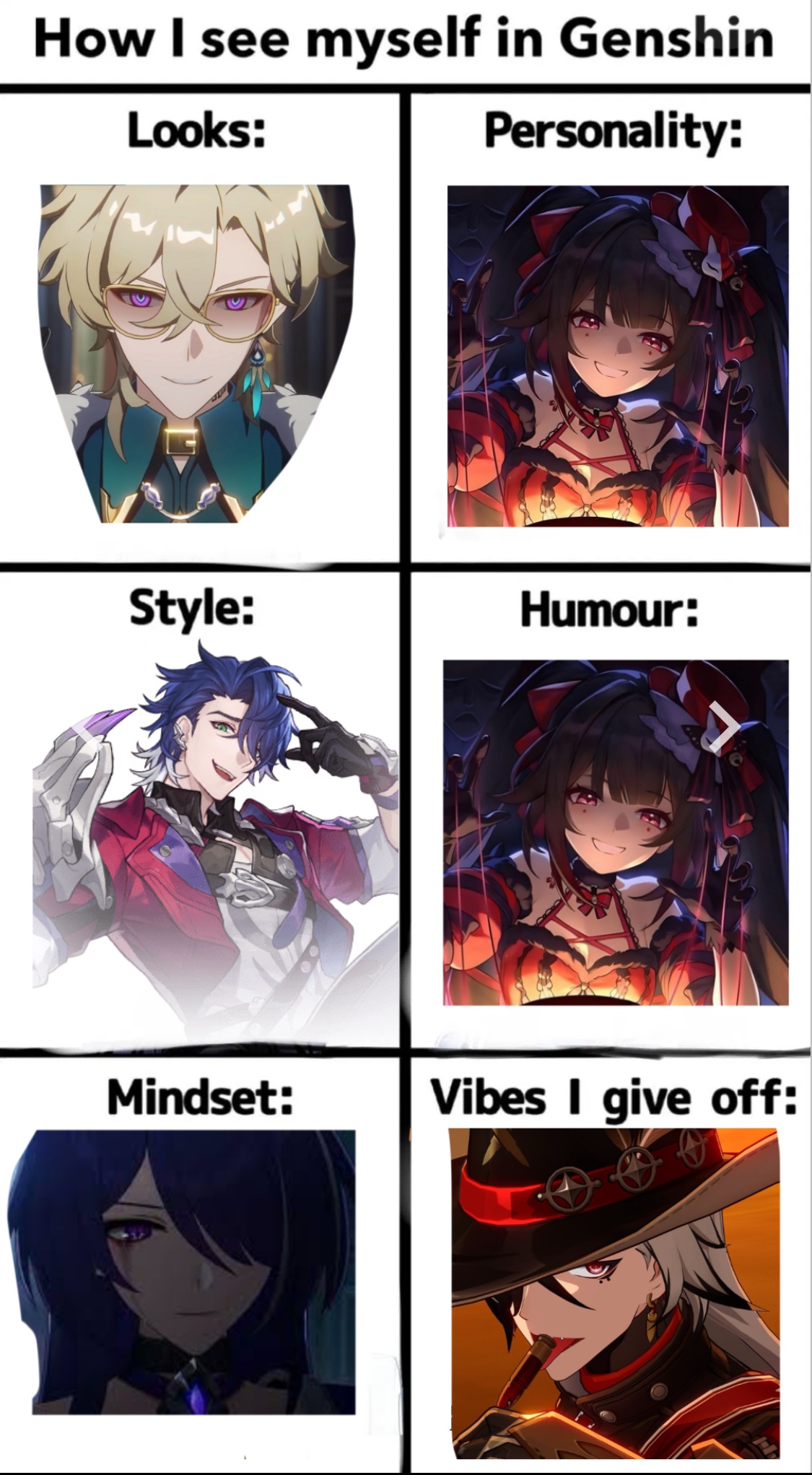 How I see myself in HSR characters (my therapist said I had psychopathy ...