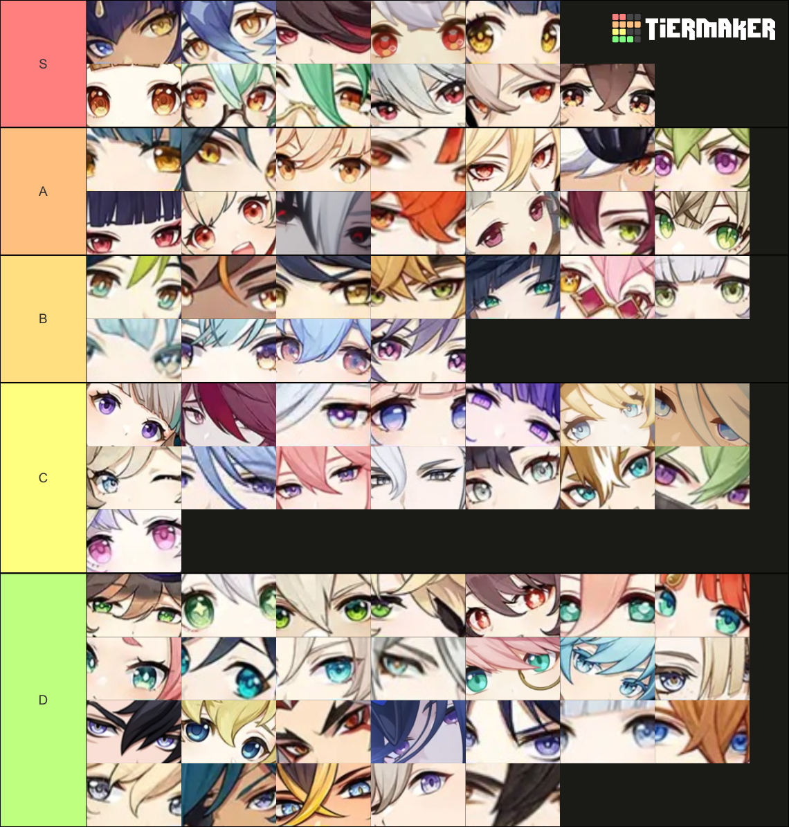 Genshin eye tierlist 😨😨‼️‼️ Genshin Impact | HoYoLAB