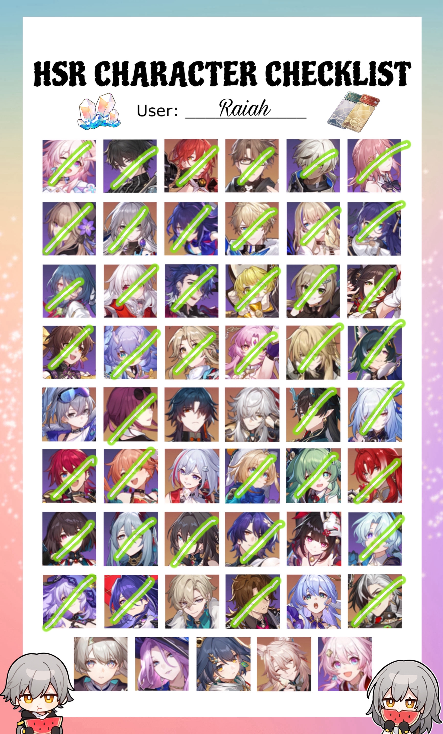 My HSR Character Checklist Honkai: Star Rail | HoYoLAB