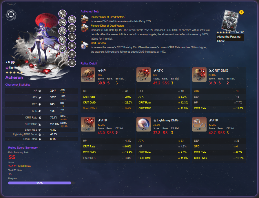 My Acheron's final form Honkai: Star Rail | HoYoLAB