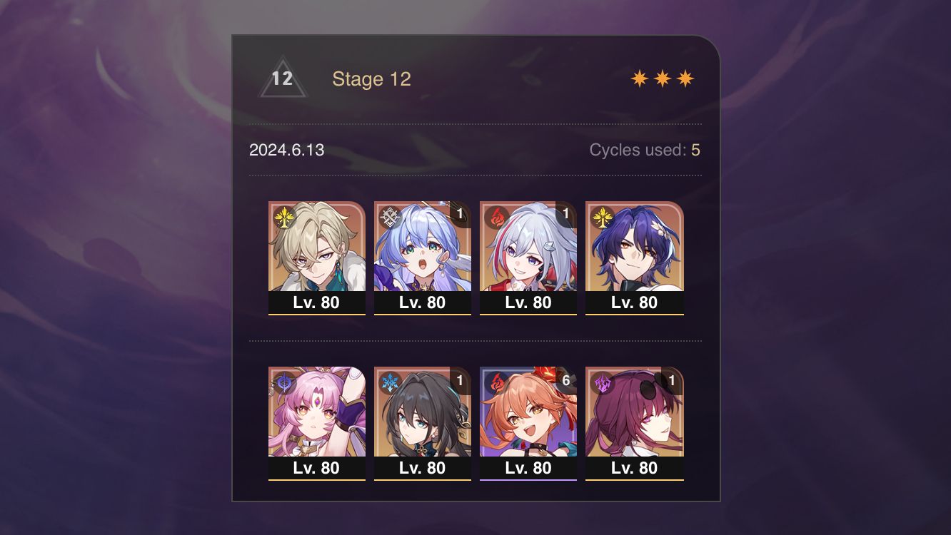 Guinafen Supremacy! Honkai: Star Rail | HoYoLAB