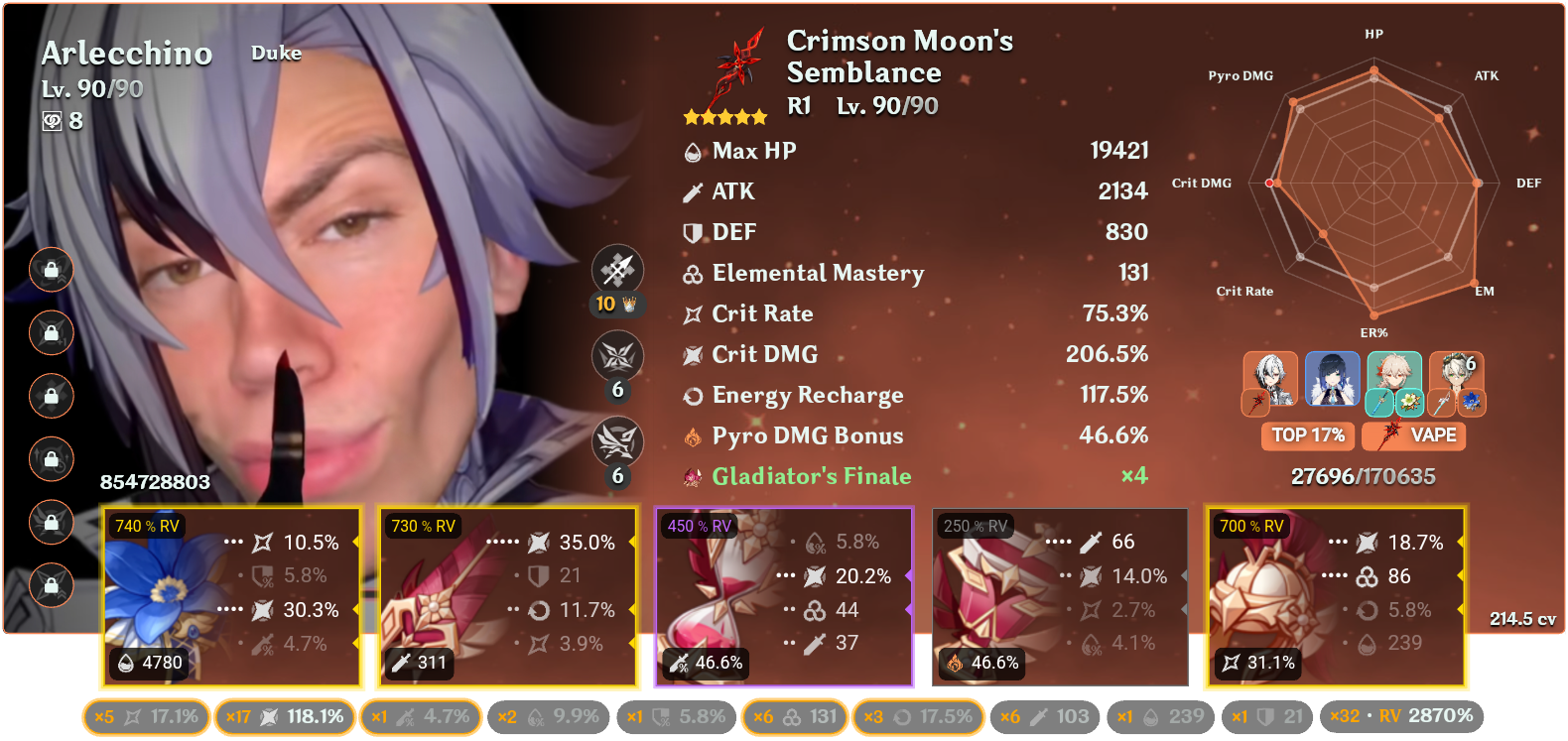 Arlecchino build Genshin Impact | HoYoLAB