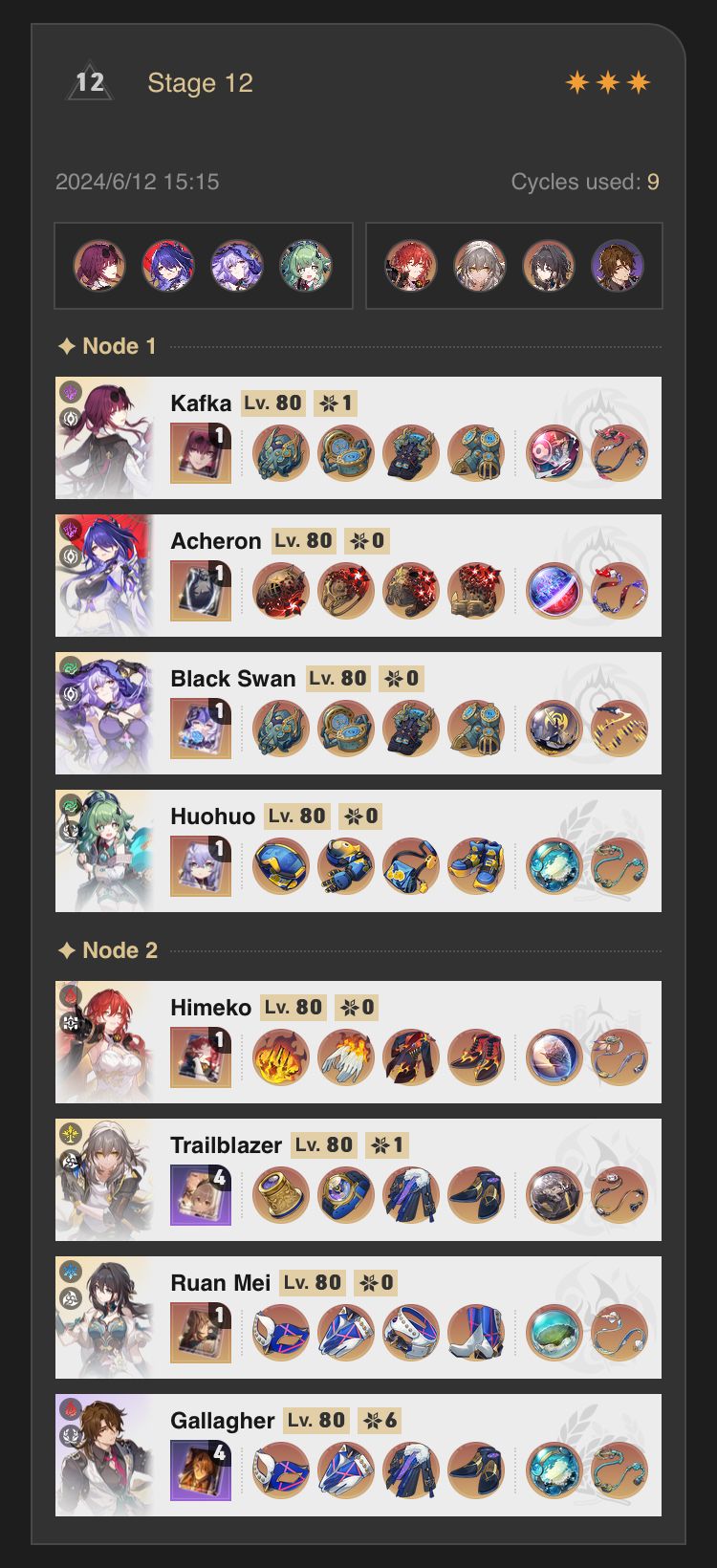 this crack team Honkai: Star Rail | HoYoLAB