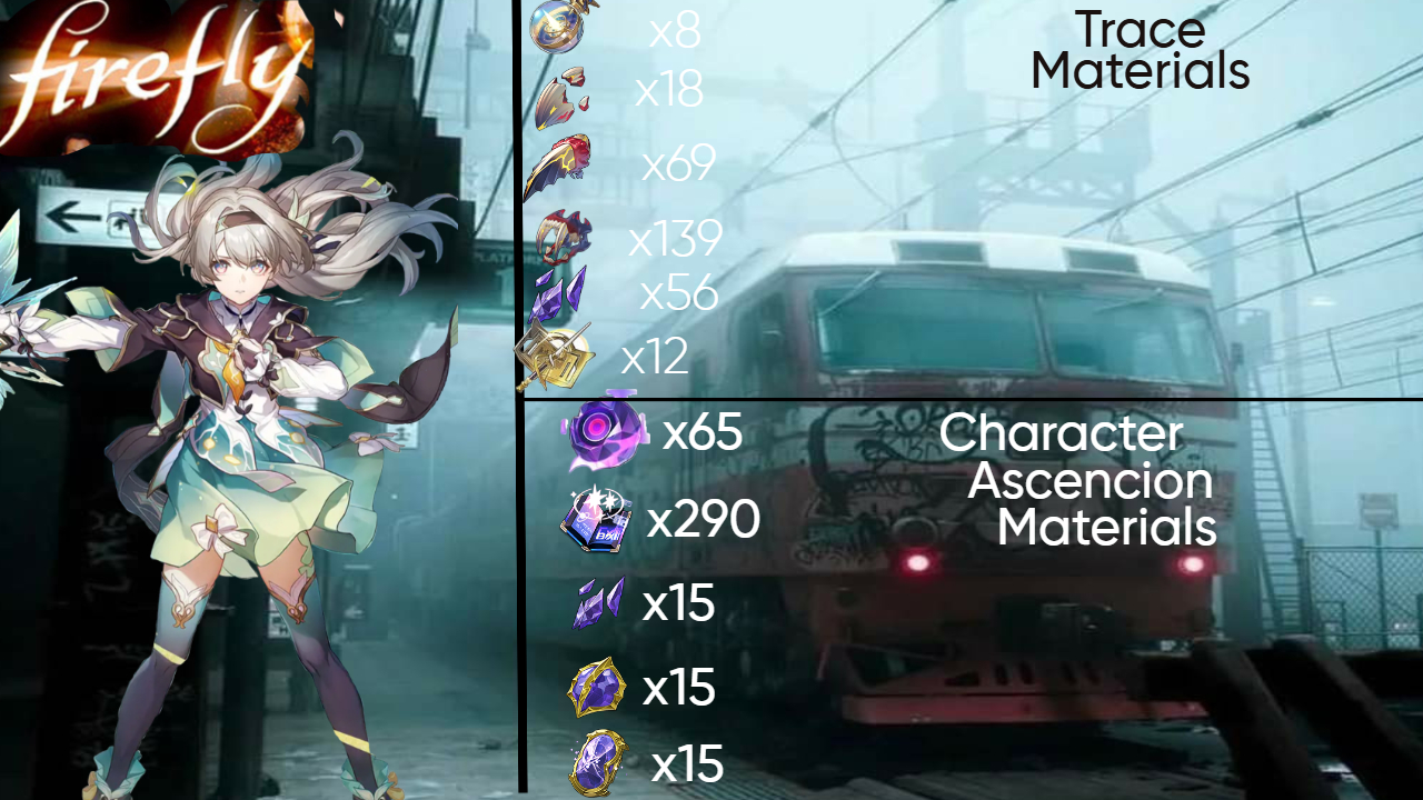 Version 2.3 Enhancement and Trace Materials (For Firefly, Jade, Ruan ...