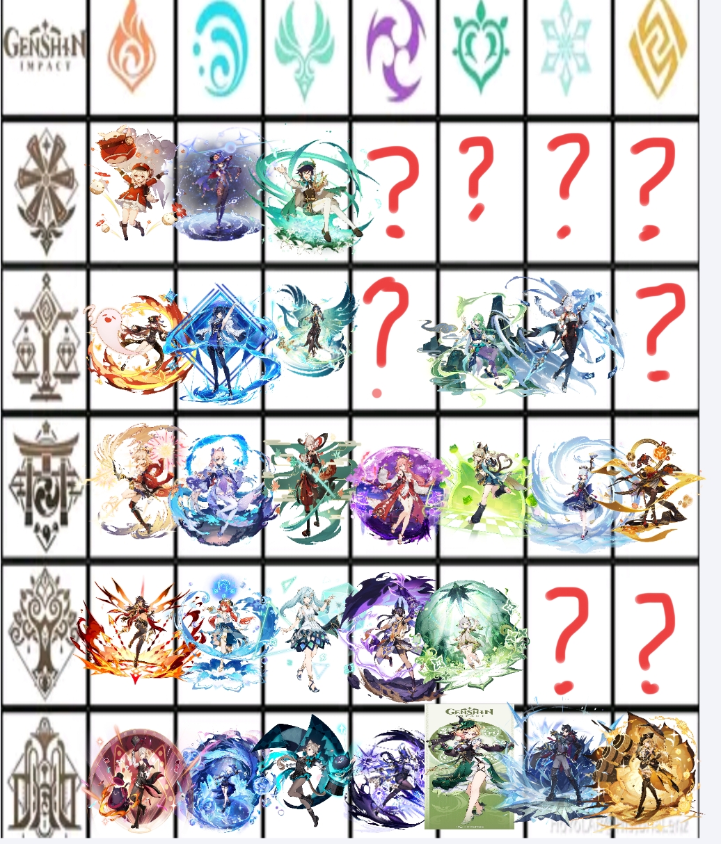 MY FAVOURITE CHARACTER FROM EACH ELEMENT AND EACH NATION (?=NO BODY ...