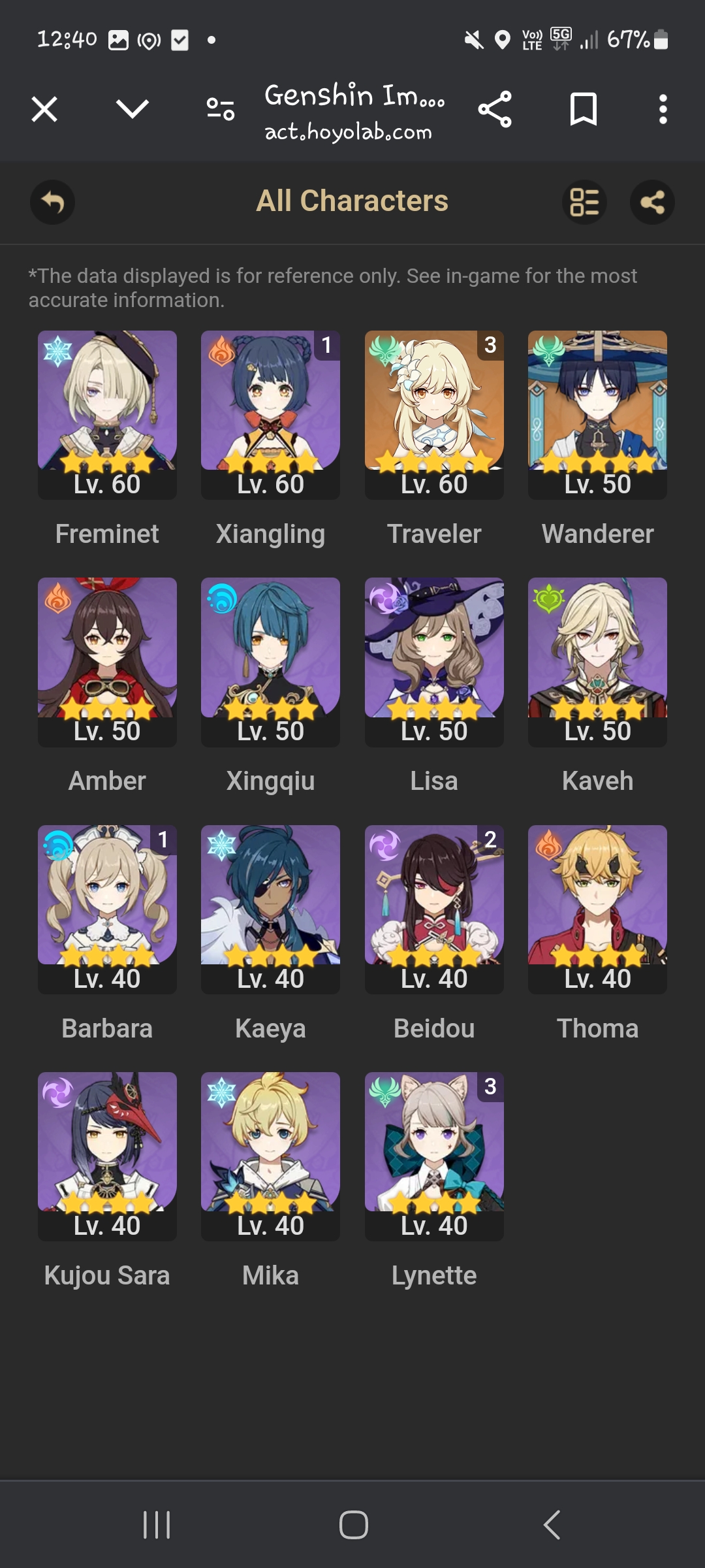 GUYS I NEED TIPS TO THE SIGNORA BOSS FIGHT Genshin Impact | HoYoLAB