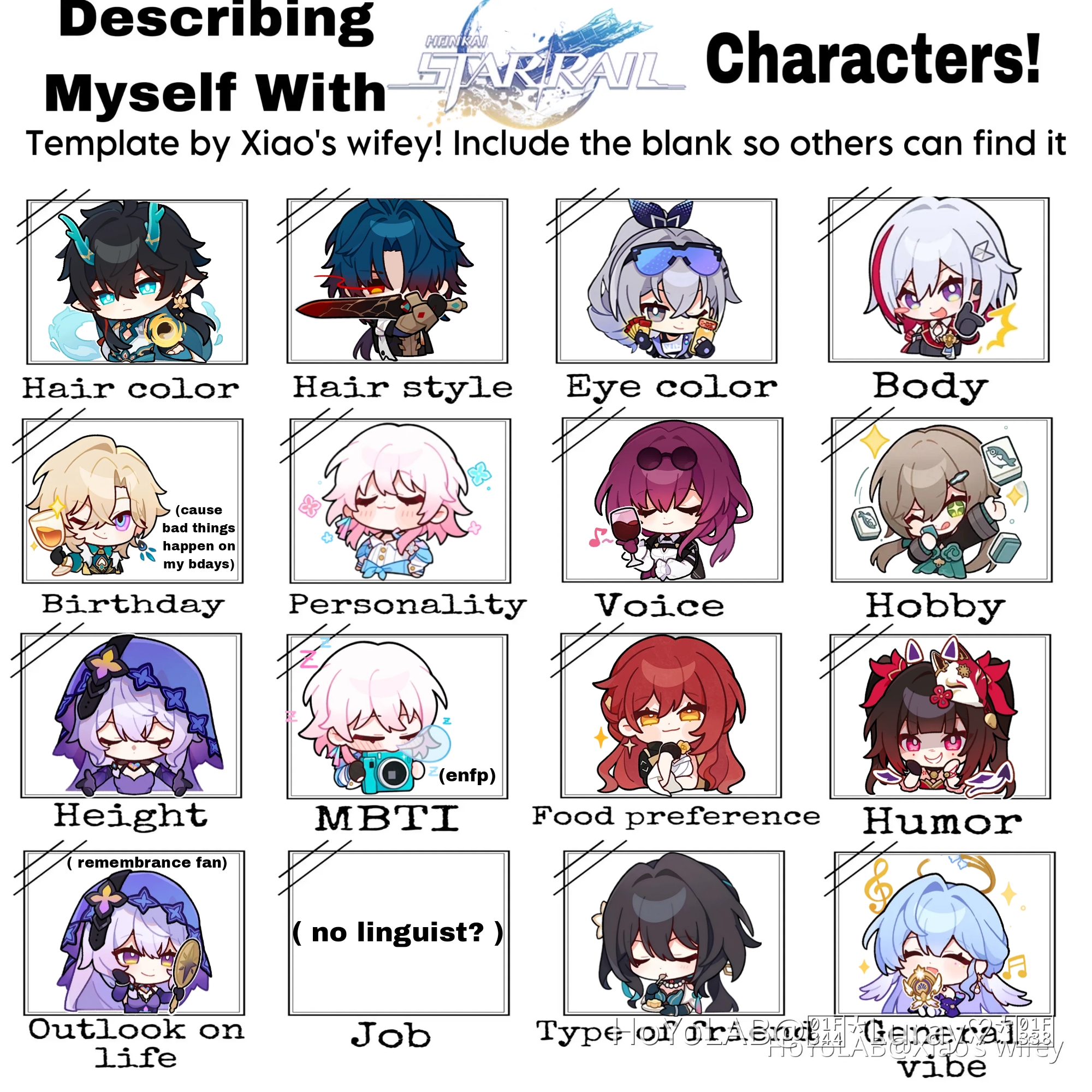 Describing myself with hsr characters! ( I don't have the hsr version ...