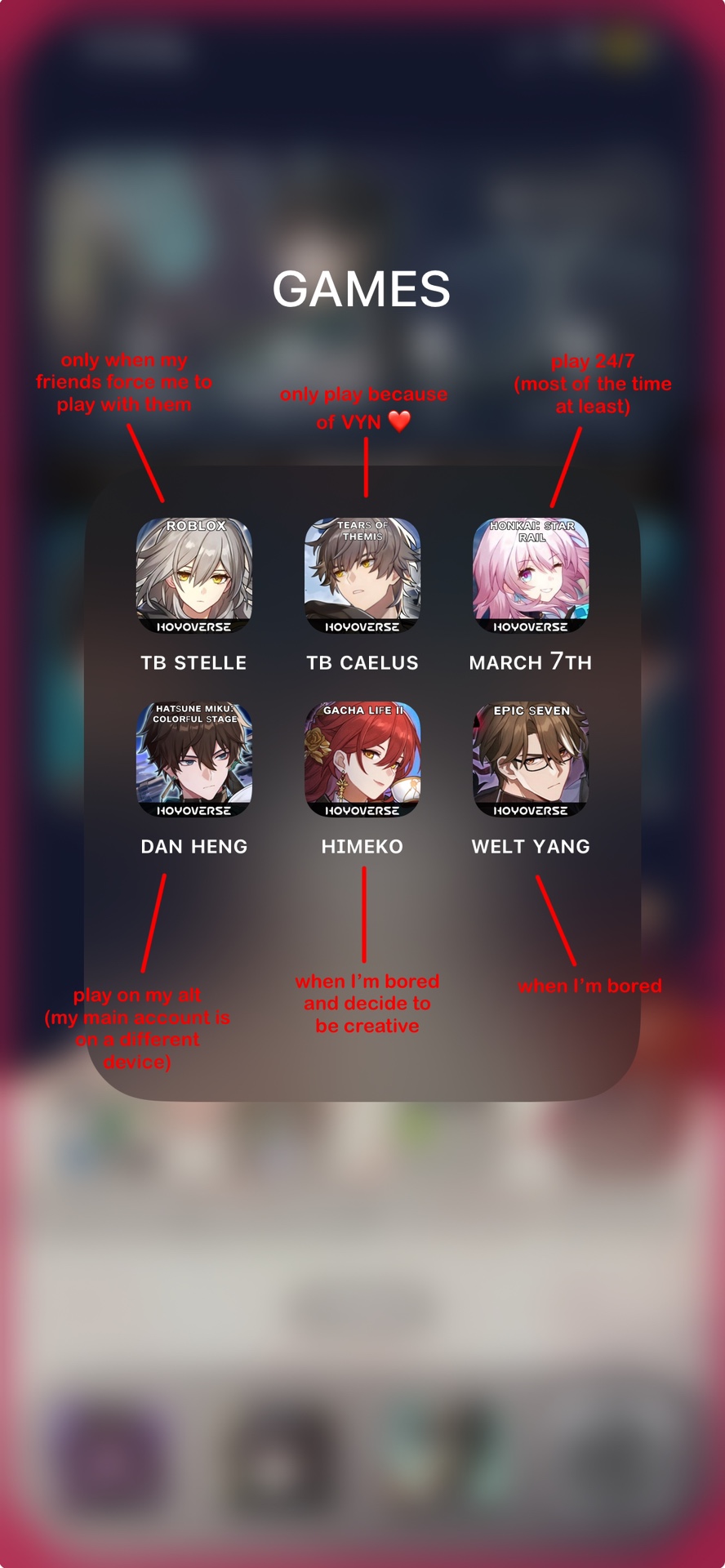 I introduce to you… the astral express game room Honkai: Star Rail | HoYoLAB