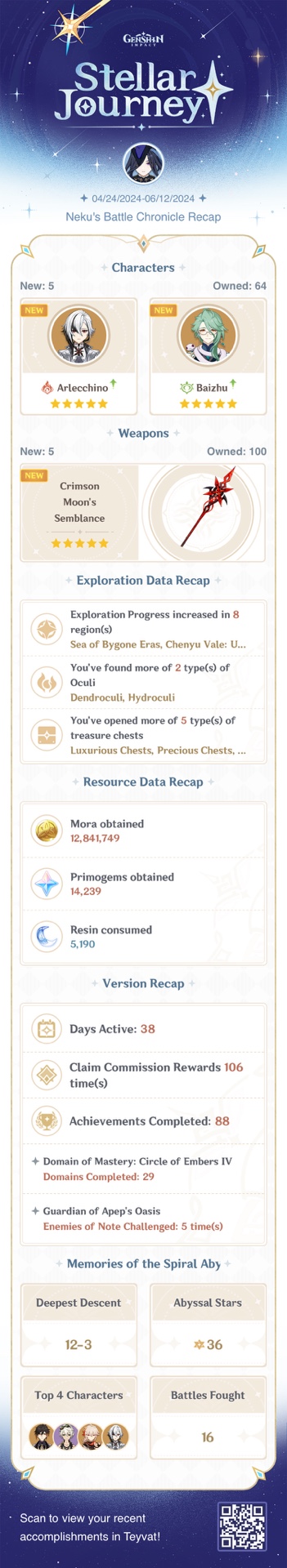 Stellar Journey (4.6-4.7) Genshin Impact | HoYoLAB