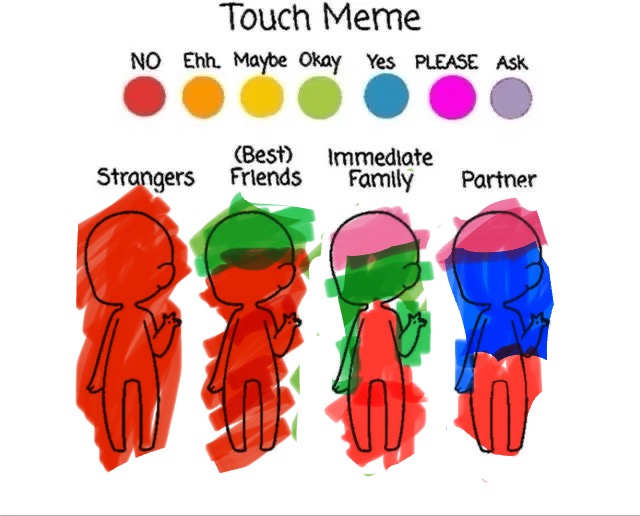 Touch chart? | HoYoLAB