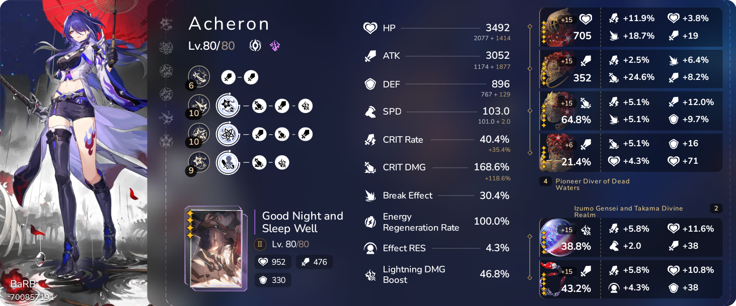 Why does Acheron need two Nihility? Honkai: Star Rail | HoYoLAB