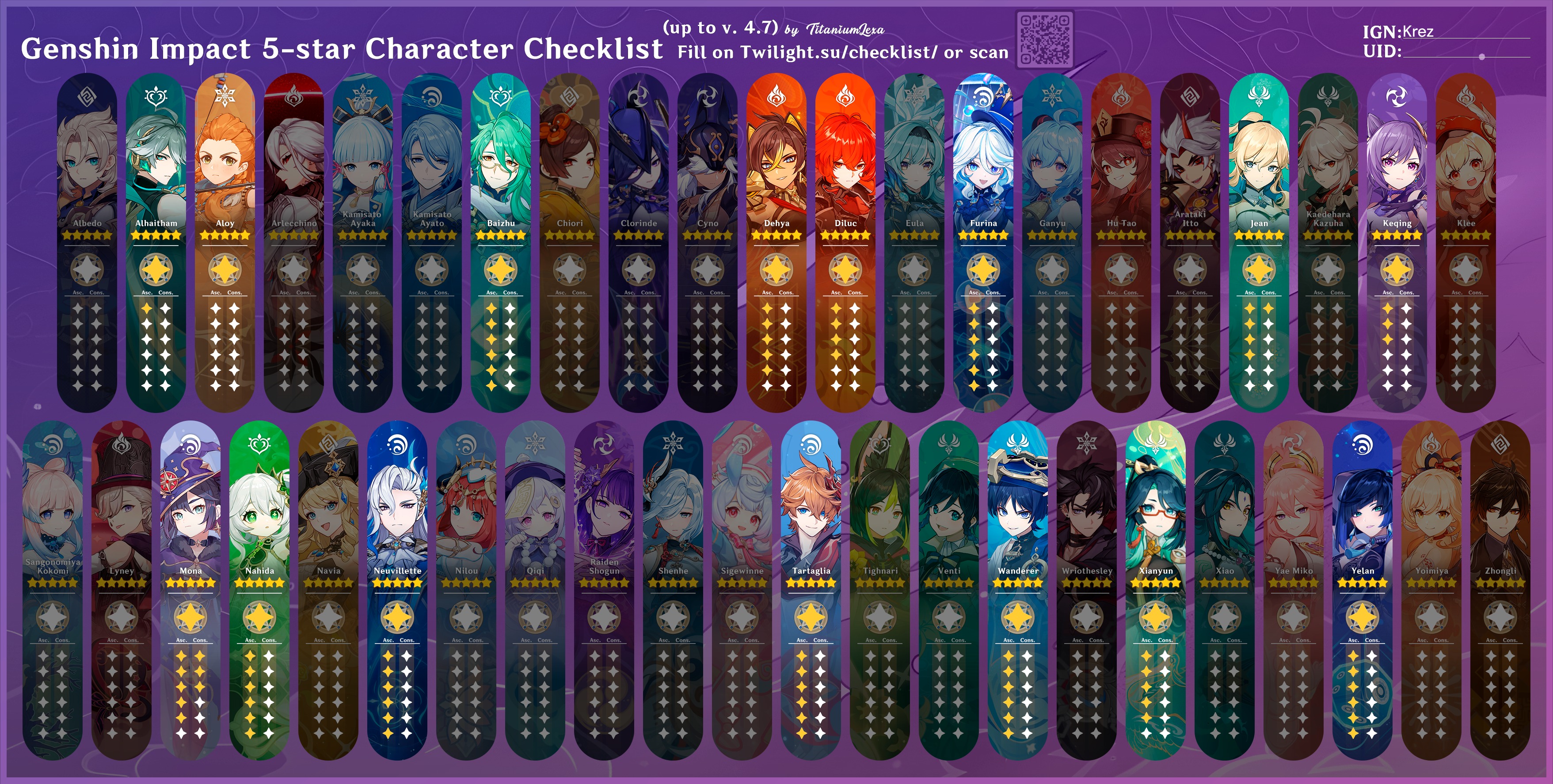 Character List Genshin Impact | HoYoLAB