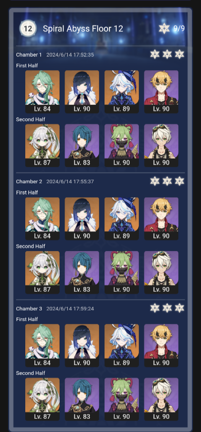 Hyper bloom is overated mean while me clearing Abyss with Hyperbloom ...