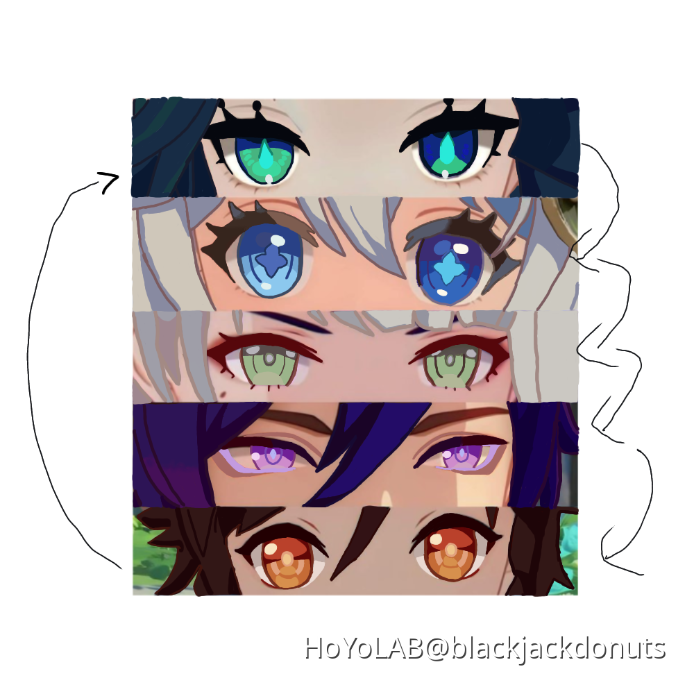 Swapped the archon's eyes and hair Genshin Impact | HoYoLAB