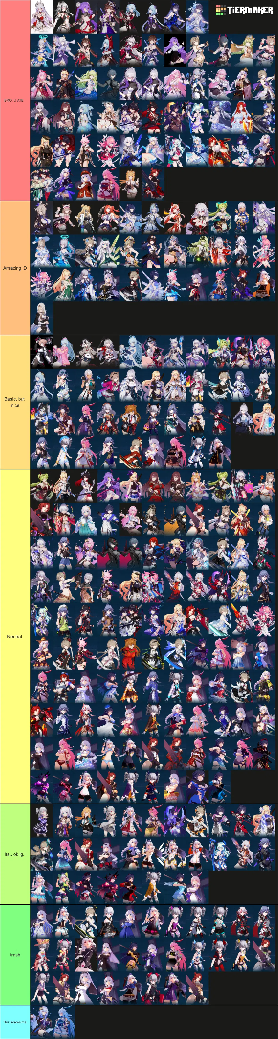 Opinion on hi3 characters outfits Honkai Impact 3rd | HoYoLAB